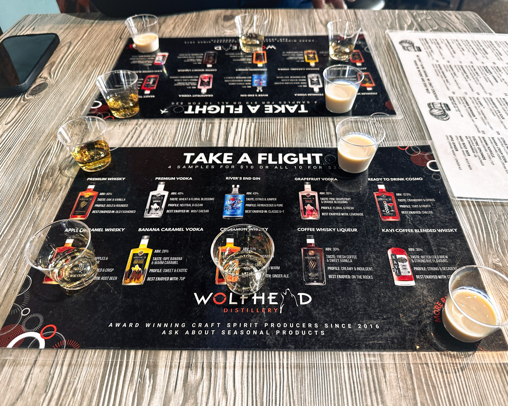 Windsor's Delicious Secret: A Pilgrimage to Canada's Pizza Capital ...